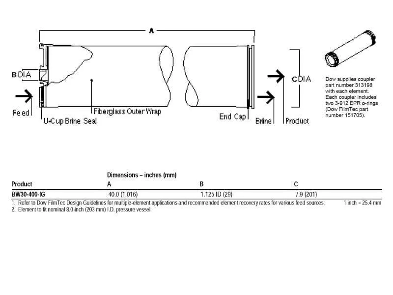 BW30-400-IG Brackish Water Reverse Osmosis Element